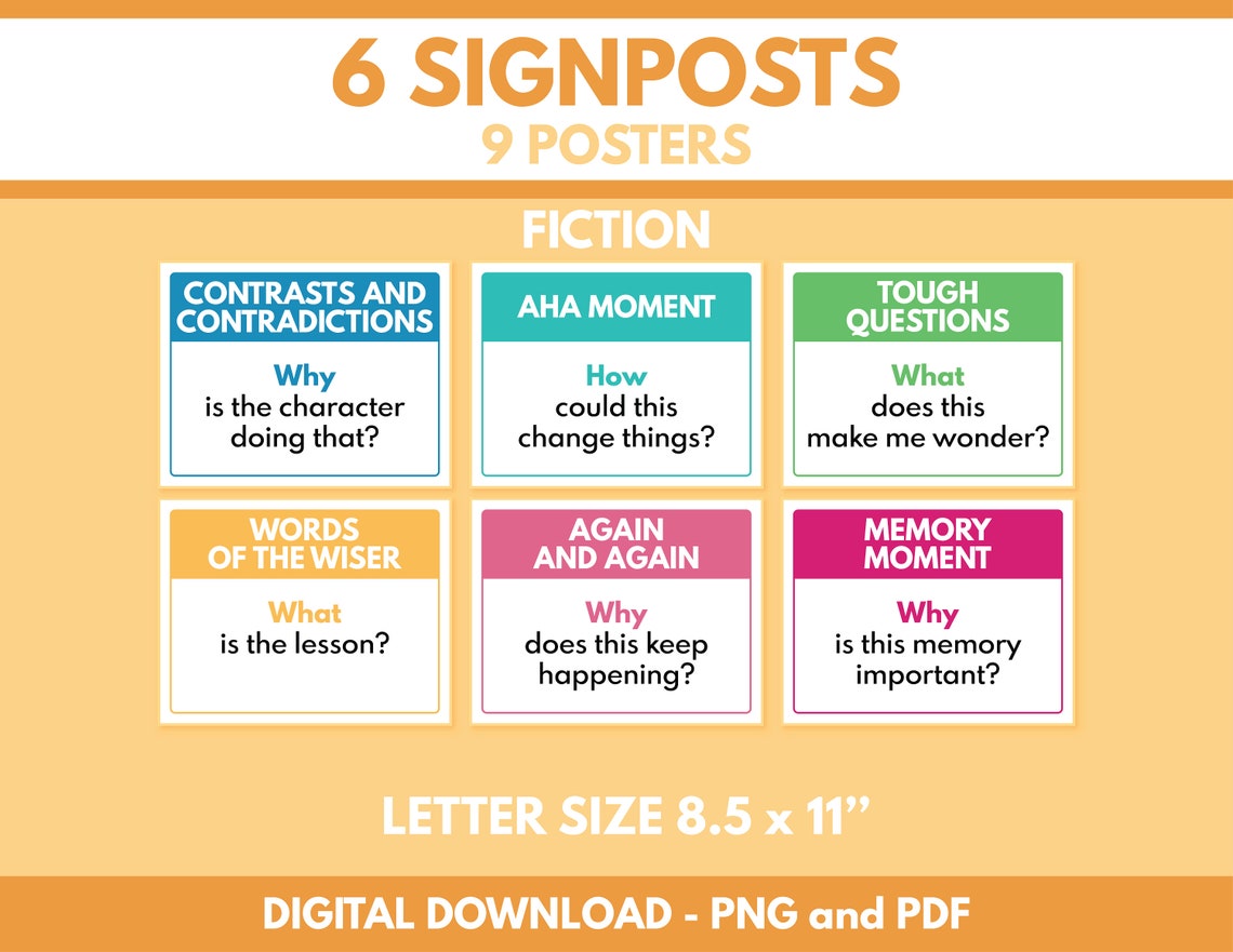 6 SIGNPOSTS POSTER Notice & Note Signposts English Language - Etsy