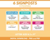 6 SIGNPOSTS POSTER Notice & Note Signposts English Language - Etsy