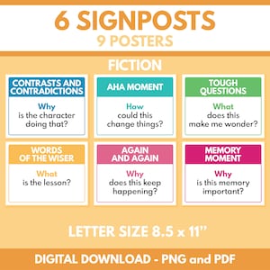 6 SIGNPOSTS POSTER, Notice & Note Signposts, English Language Classroom ...