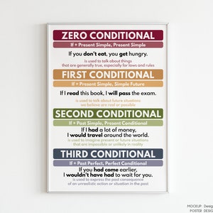 Grammar Chart Poster 0-3 CONDITIONALS for English Language Learners ...