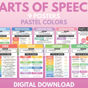 PARTS OF SPEECH Set of 9 Posters English Language Grammar - Etsy