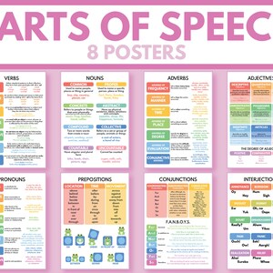 PARTS OF SPEECH 8 Posters Set English Grammar Poster Set - Etsy