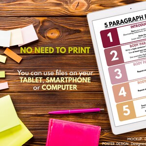 ESSAY WRITING, Set of 6 Posters, English Language, Homeschool, English ...