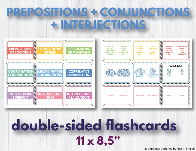 PARTS of SPEECH FLASHCARDS for Kids 58 Flash Cards English - Etsy