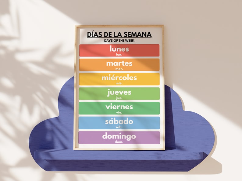 Spanish Language, DAYS of THE WEEK in Spanish, 2 Posters, Spanish ...