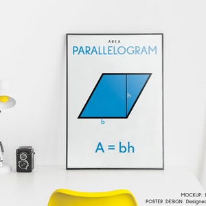 AREA FORMULAS POSTERS, Set of 8 Posters, Geometry, Educational Poster ...