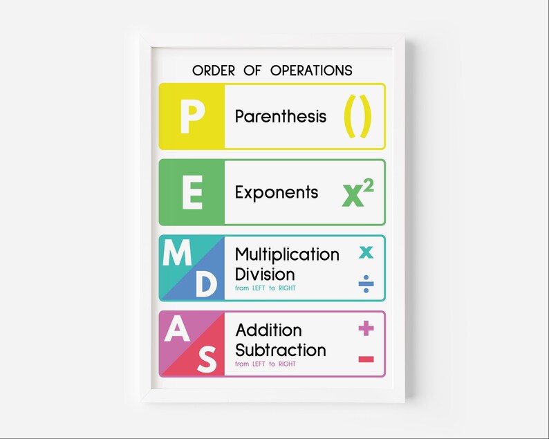 PEMDAS POSTER, Learn Order of Operations, Printable Educational Poster ...