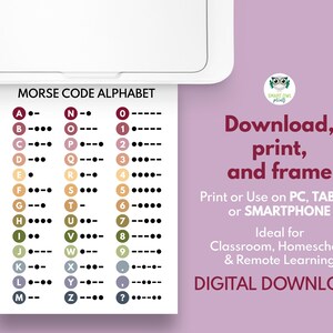 MORSE CODE POSTER, Morse Alphabet, Chart for Homeschool, Classroom ...