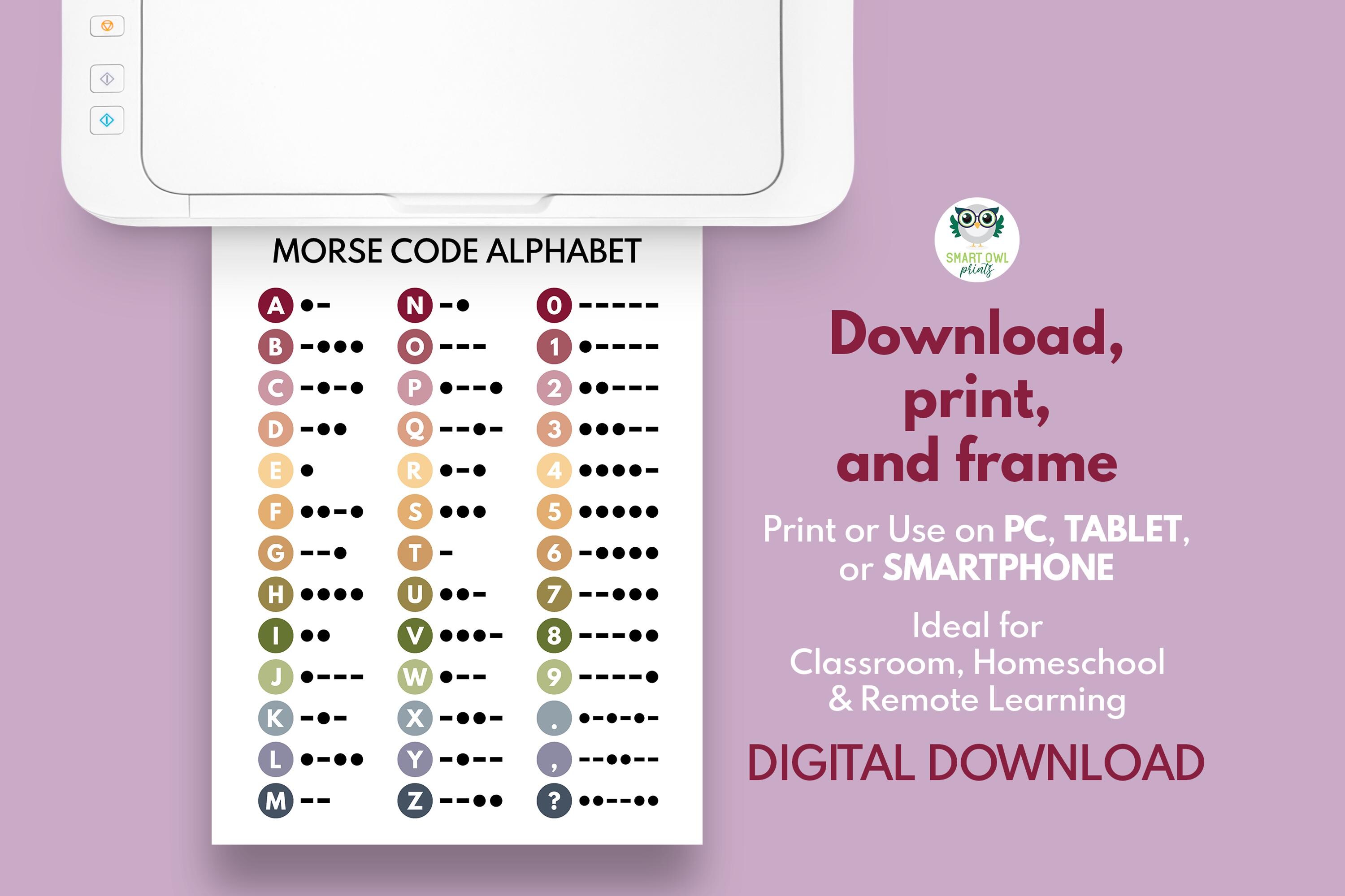 MORSE CODE POSTER, Morse Alphabet, Chart for Homeschool, Classroom Poster, Educational Poster ...
