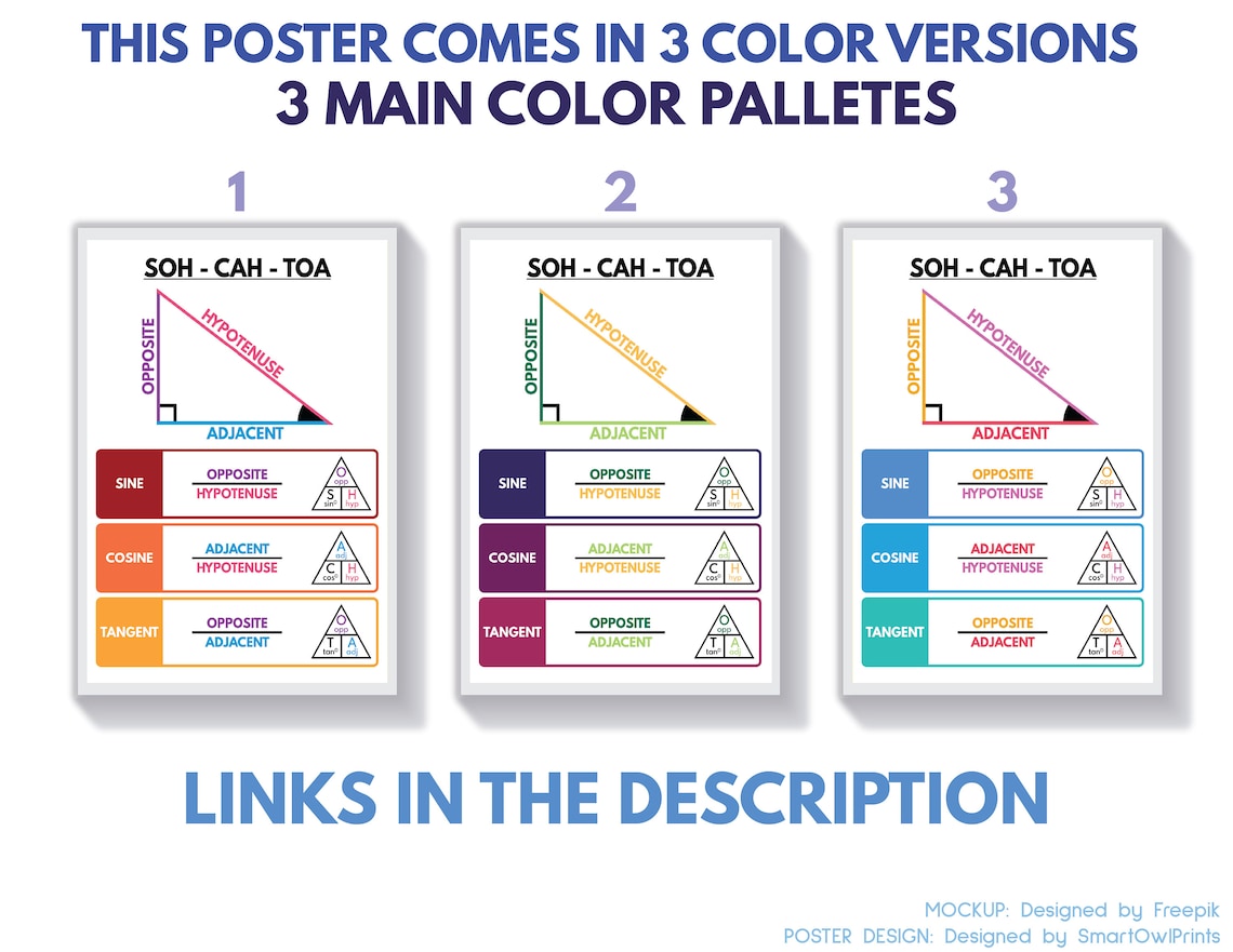 SOH CAH TOA Poster Educational Poster Classroom (Download Now) - Etsy