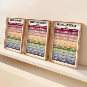 99 MOST MISSPELLED WORDS Poster - Set of 3 Posters, English English ...
