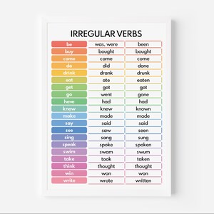 IRREGULAR VERBS, Parts of Speech, Grammar Anchor Chart for Homeschool ...