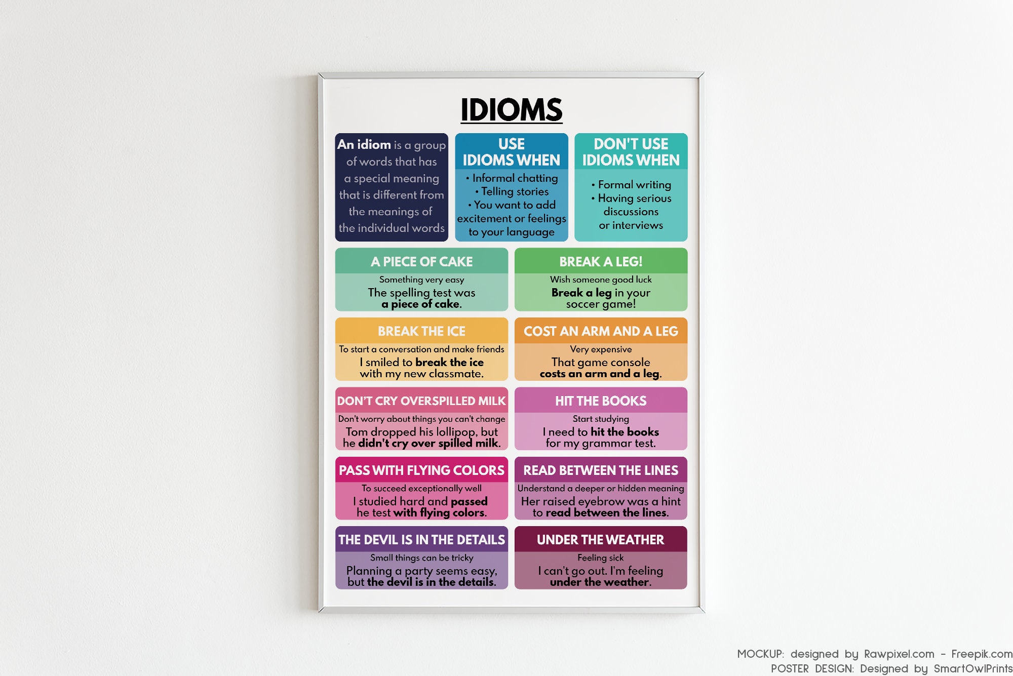 IDIOMS POSTER English Language Learn English Homeschool - Etsy