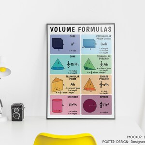 GEOMETRY POSTERS, Area Volume Formulas 2D Shapes Basic Geometry Terms ...