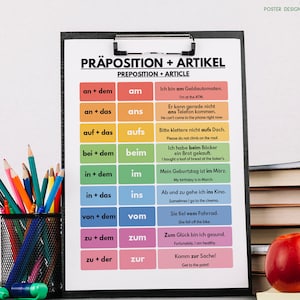German Language, ARTICLE + PREPOSITION POSTER, Grammar Chart, German ...