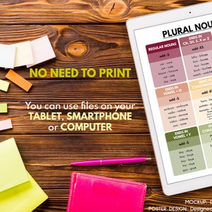 PLURAL NOUNS POSTER, Grammar Rules Chart for Homeschool, Classroom Wall ...