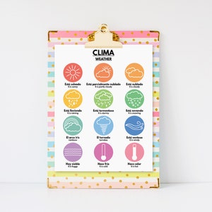 Spanish Language, WEATHER SYMBOLS, Basic Vocabulary Chart, Spanish ...