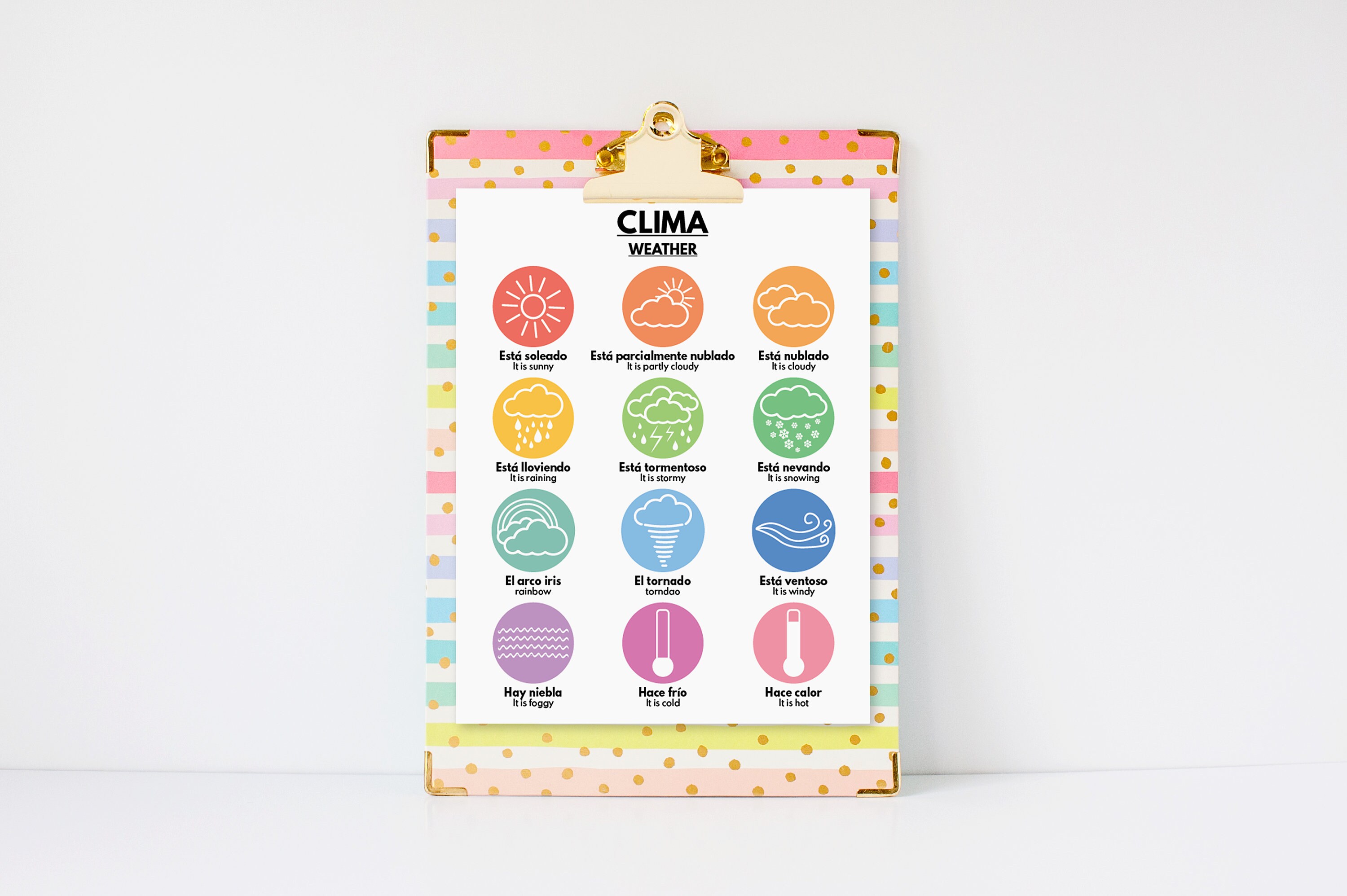 Spanish Language, WEATHER SYMBOLS, Basic Vocabulary Chart, Spanish ...