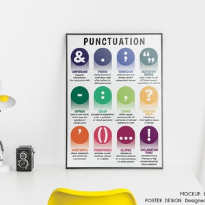 ENGLISH POSTERS Set of 4 Posters: Parts of Speech - Etsy