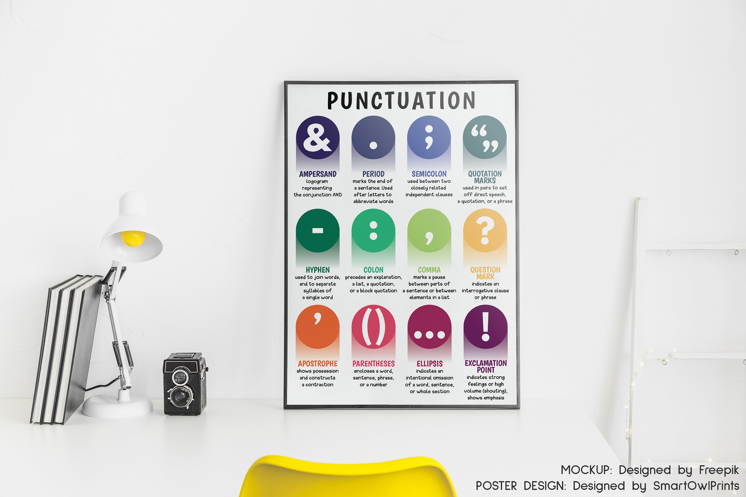 ENGLISH POSTERS Set of 4 Posters: Parts of Speech - Etsy