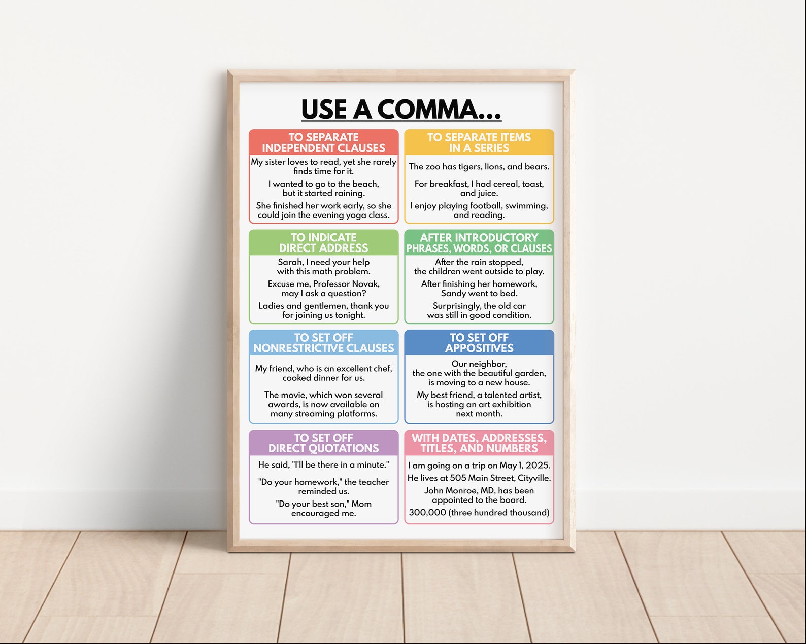 COMMA USAGE Grammar Chart 8 Essential Rules, Visual Aid, Homeschool ...