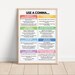 COMMA USAGE Grammar Chart 8 Essential Rules, Visual Aid, Homeschool ...