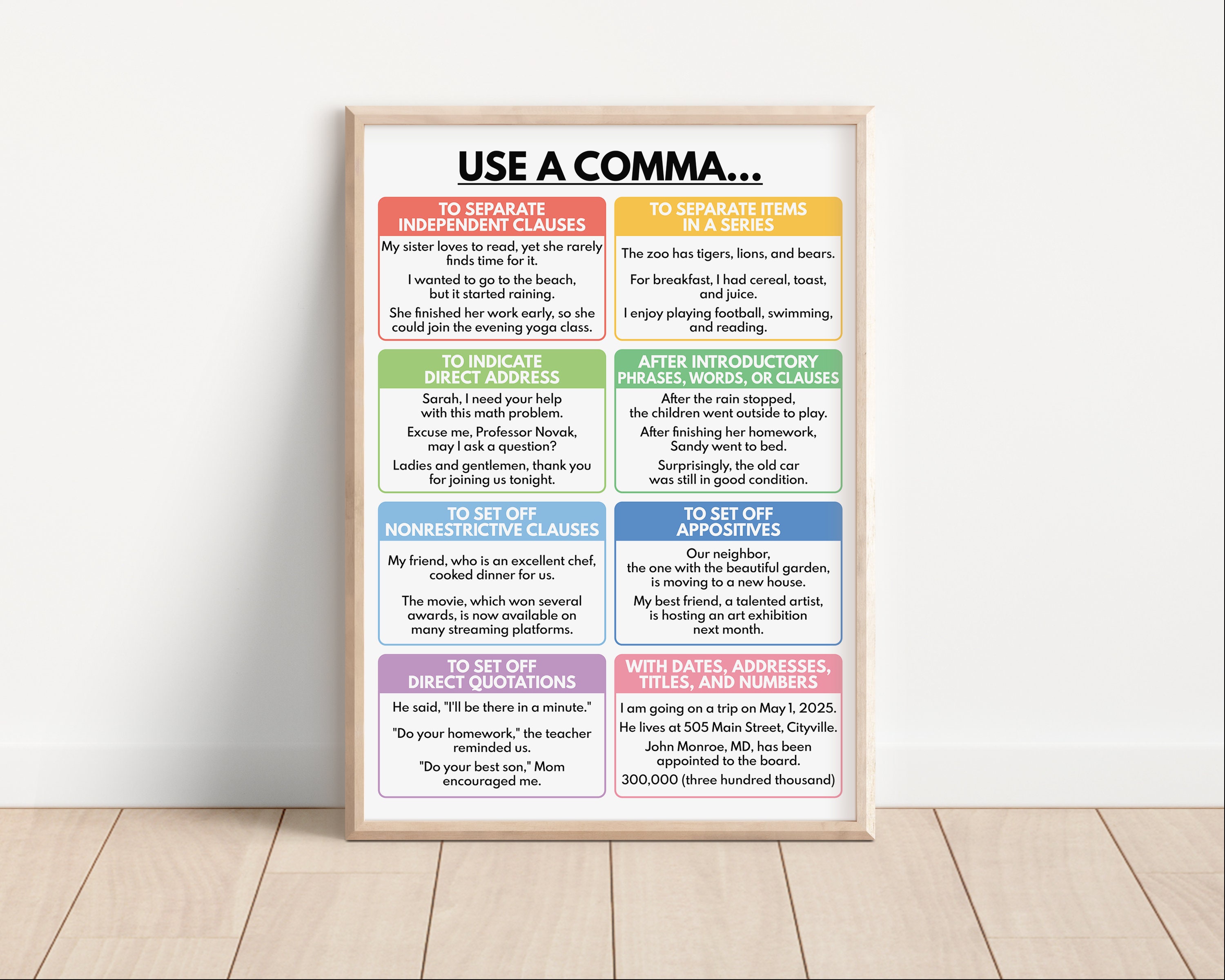 COMMA USAGE Grammar Chart 8 Essential Rules, Visual Aid, Homeschool ...