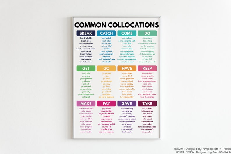 COMMON COLLOCATIONS Vocabulary Poster English Language - Etsy