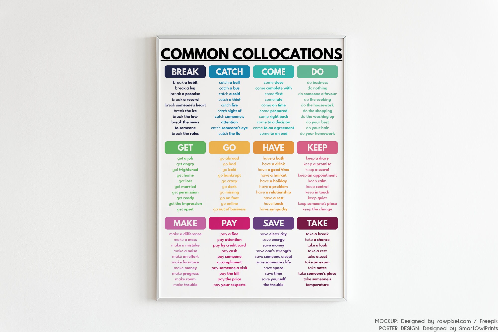 COMMON COLLOCATIONS Vocabulary Poster English Language - Etsy