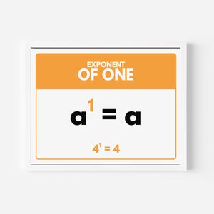 EXPONENT and EXPONENT RULES - Set of 10 Posters, Educational Print ...