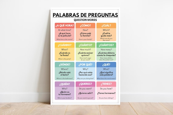 Spanish Word Posters