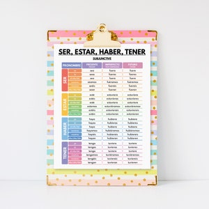 Spanish Language, Subjunctive Froms Ser, Estar, Haber, Tener, Verb ...