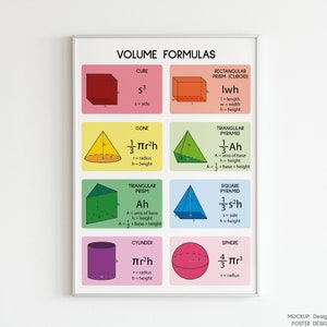VOLUME FORMULAS, 3D Geometry, 3D Shapes, Educational Posters, Math ...