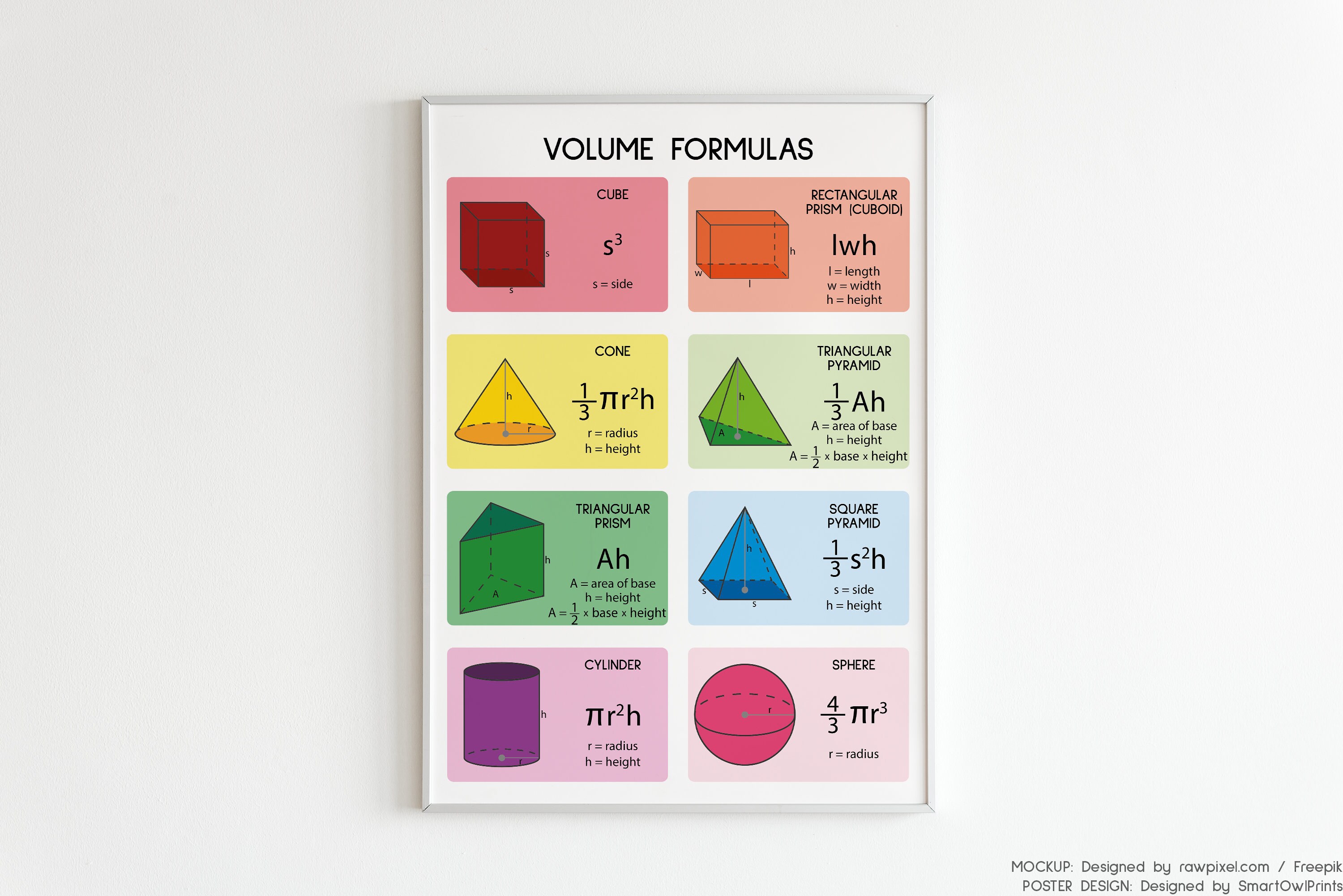 VOLUME FORMULAS, 3D Geometry, 3D Shapes, Educational Posters, Math ...
