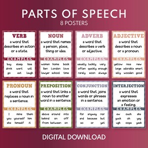 PARTS OF SPEECH - Set of 8 Posters, Grammar Charts, Classroom Wall Art ...