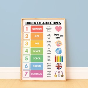 ORDER OF ADJECTIVES Poster, Parts of Speech, Grammar Chart, Classroom ...