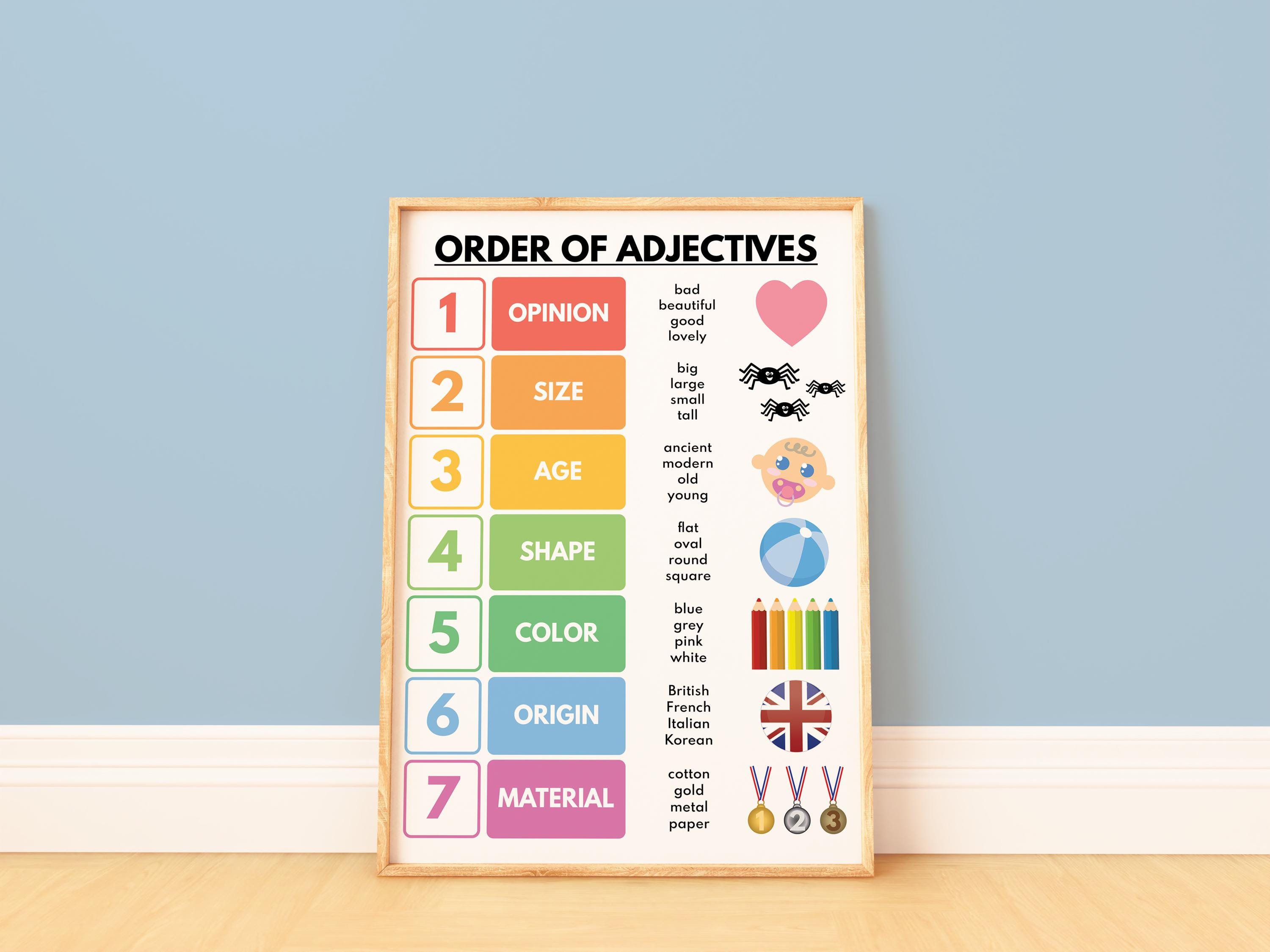ORDER OF ADJECTIVES Poster, Parts of Speech, Grammar Chart, Classroom ...