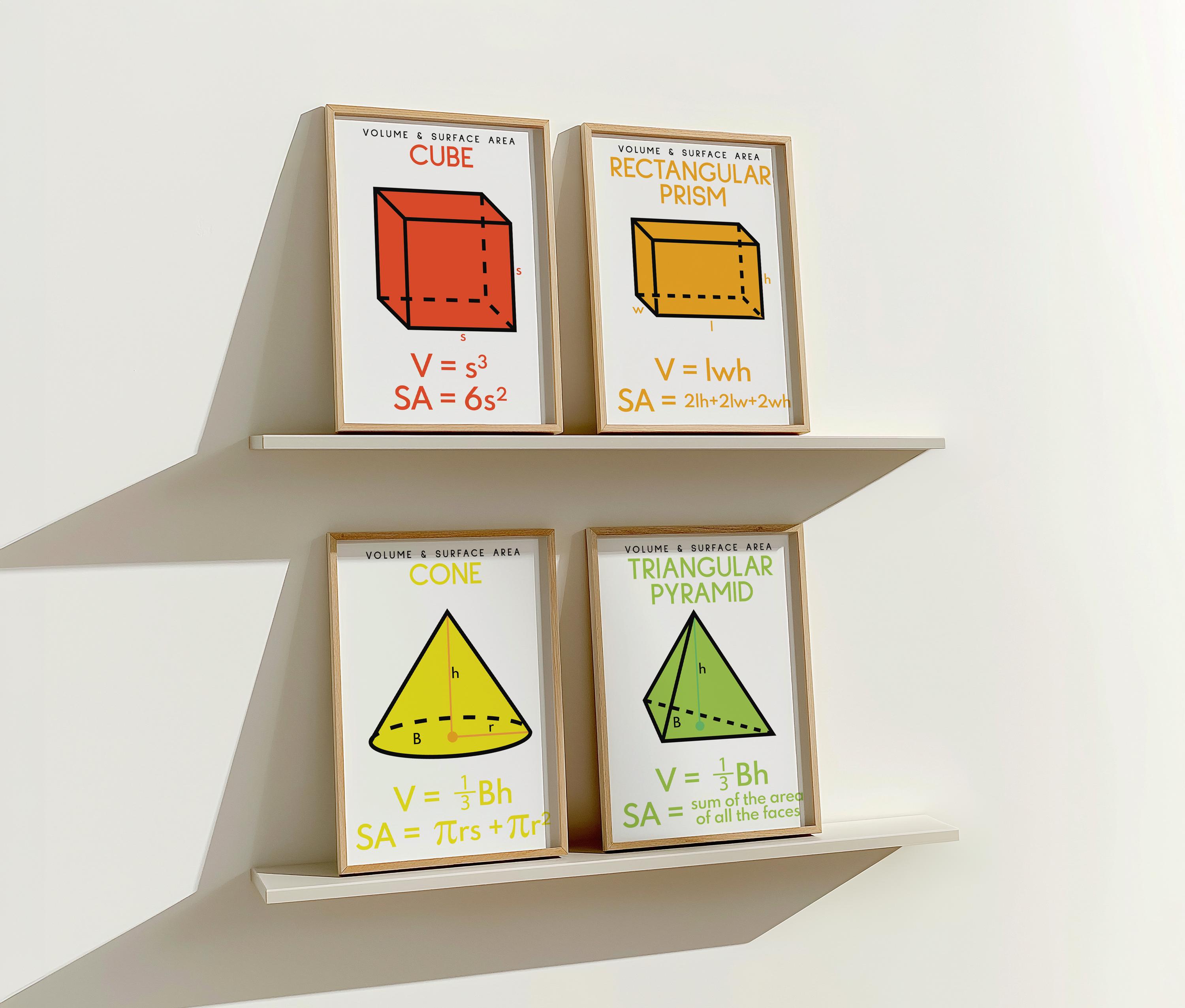 VOLUME and SURFACE AREA Formulas Posters Set, Geometry, 3D Shapes ...