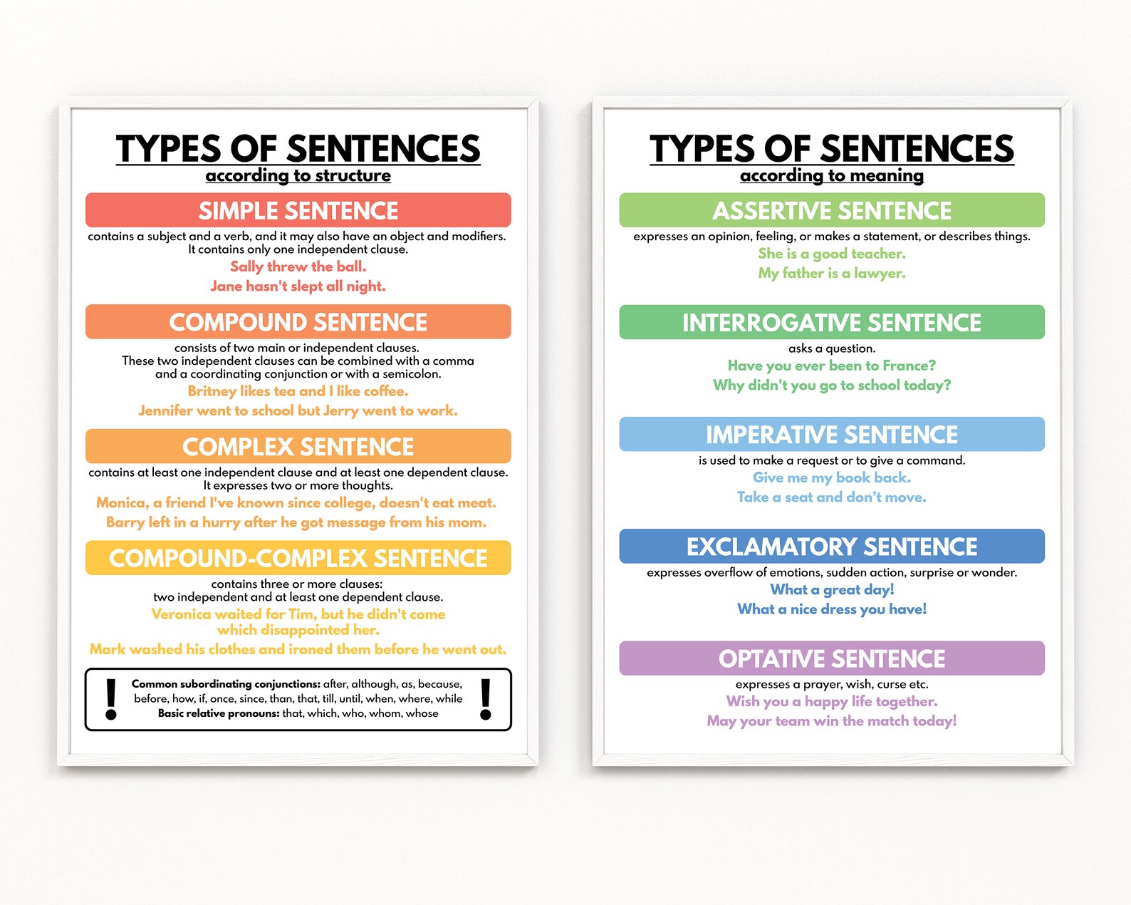 TYPES OF SENTENCES According to Structure and Meaning, Set of 2 Posters ...