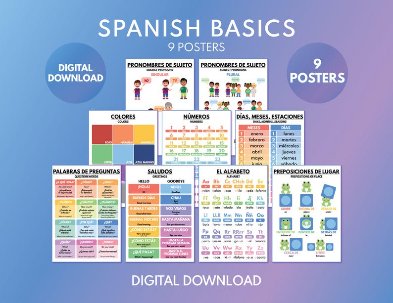 Spanish Language, LEARN SPANISH BASICS - Set of 9 Posters, Grammar ...