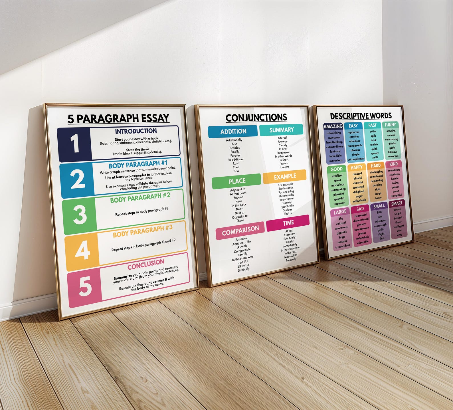 ESSAY WRITING, Set of 6 Posters, English Language, Homeschool, English ...