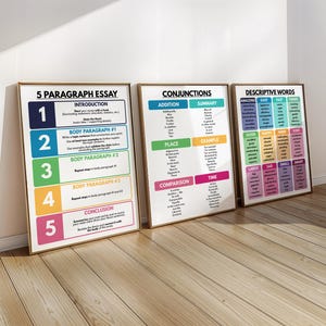 ESSAY WRITING, Set of 6 Posters, English Language, Homeschool, English ...