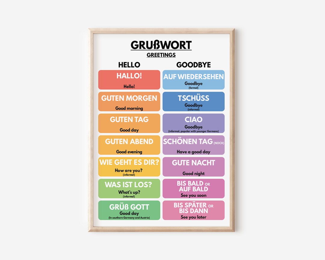 German Language, GREETINGS, How to Say Hello and Goodbye, Classroom ...