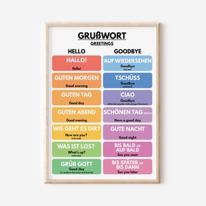 German Language, GREETINGS, How to Say Hello and Goodbye, Classroom ...