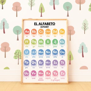 SPANISH ALPHABET POSTER, Spanish Letters, Chart for Homeschool ...