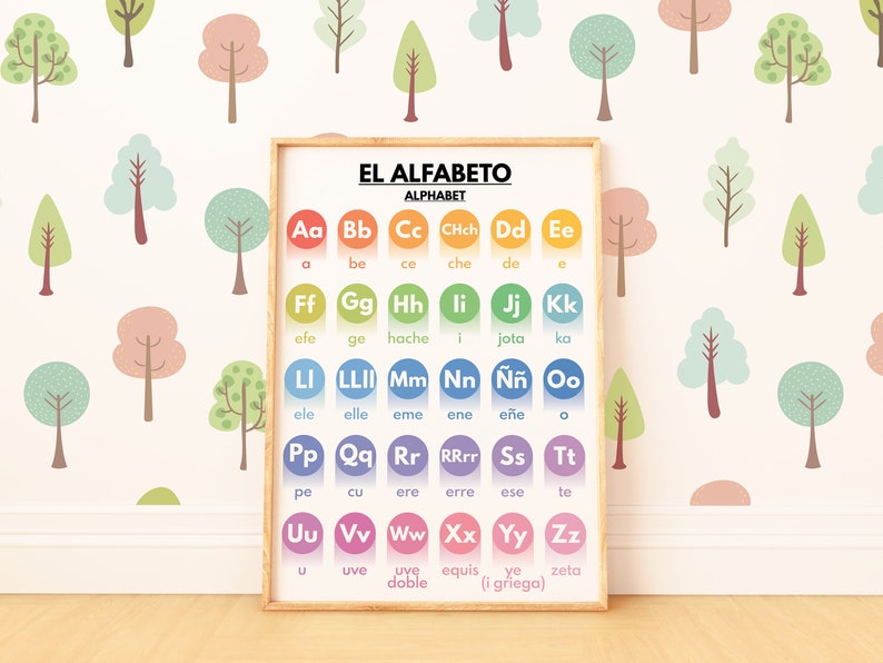 SPANISH ALPHABET POSTER, Spanish Letters, Chart for Homeschool ...