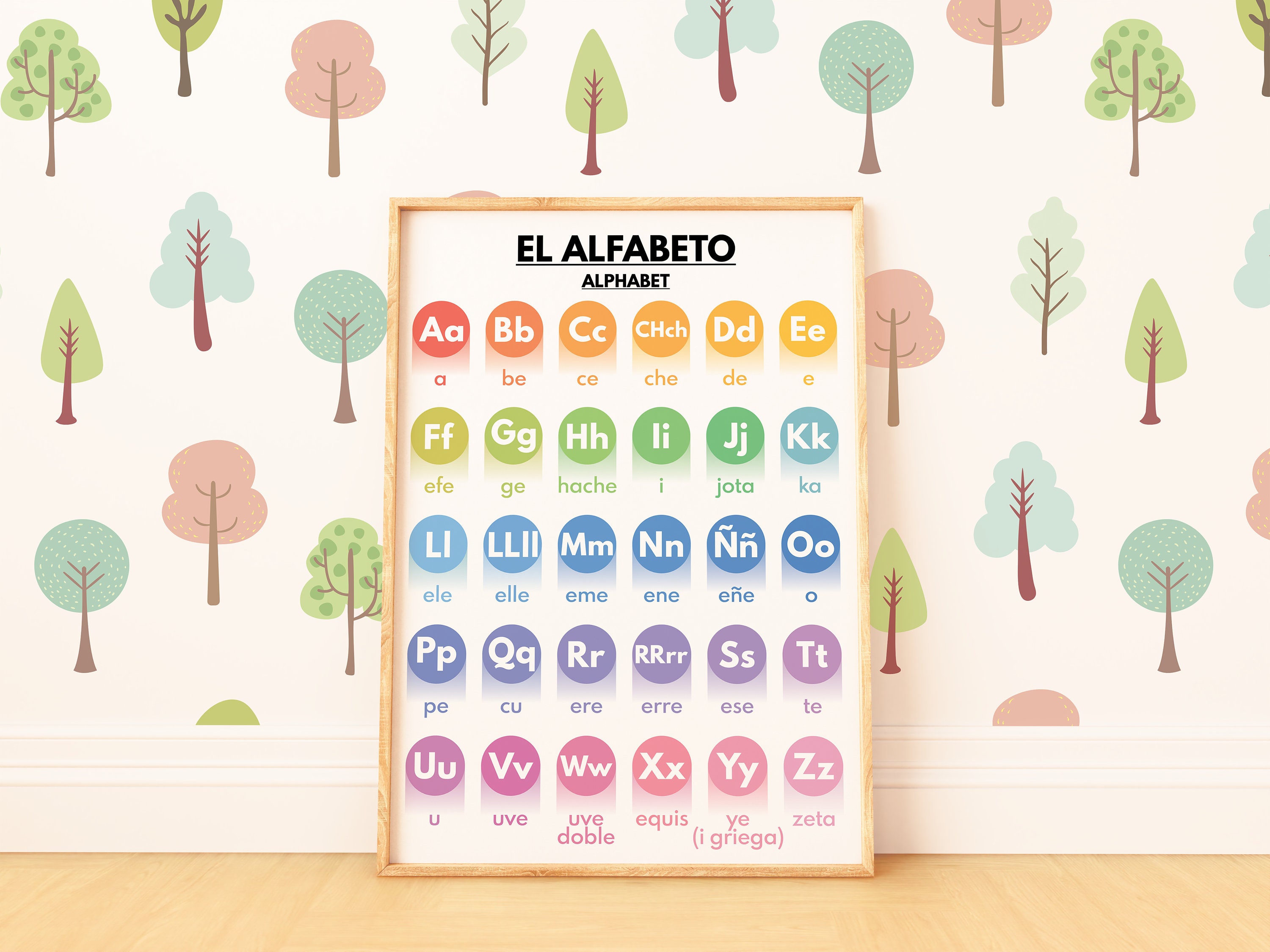 SPANISH ALPHABET POSTER, Spanish Letters, Chart for Homeschool ...