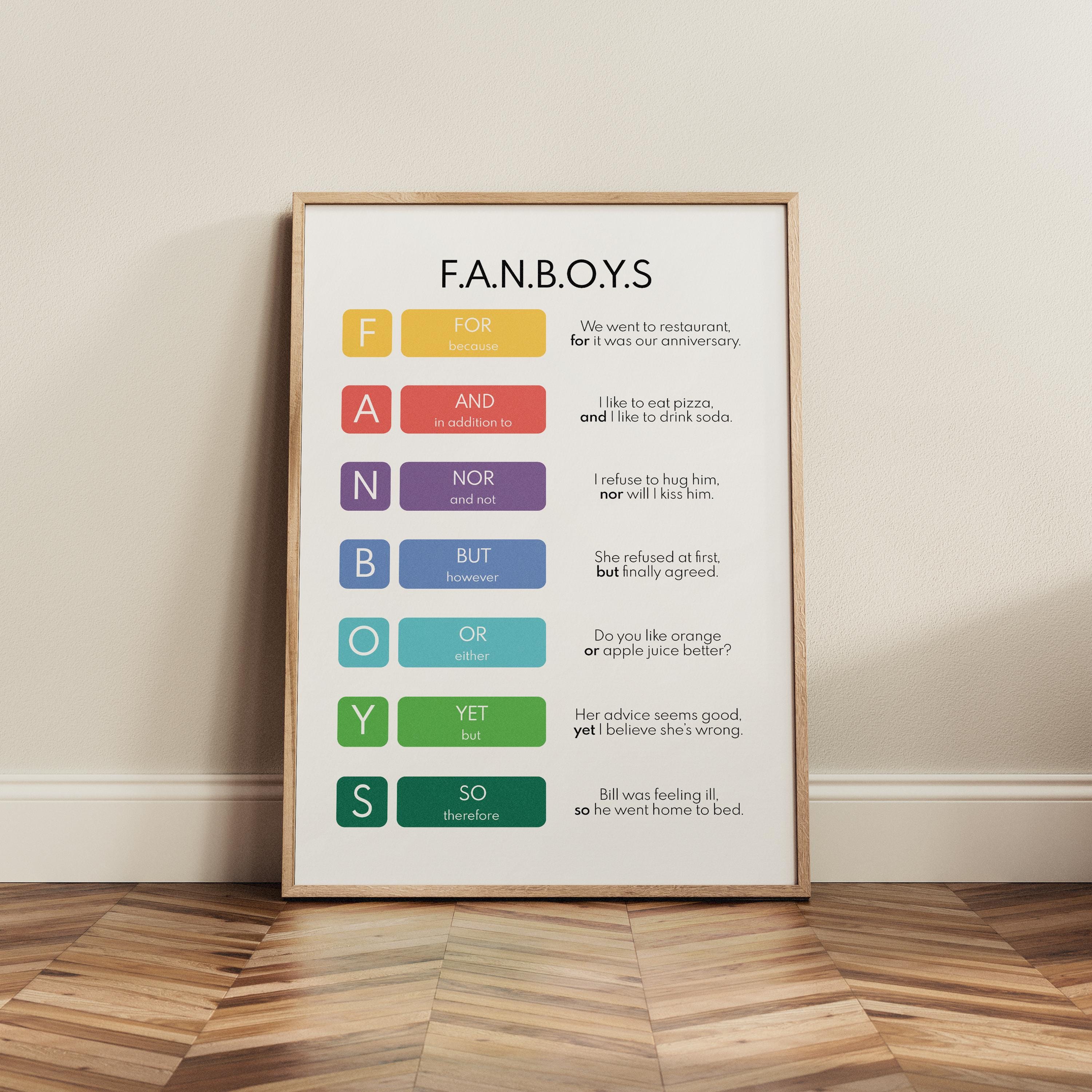FANBOYS - CONJUNCTIONS POSTER, Parts of Speech, English Language ...