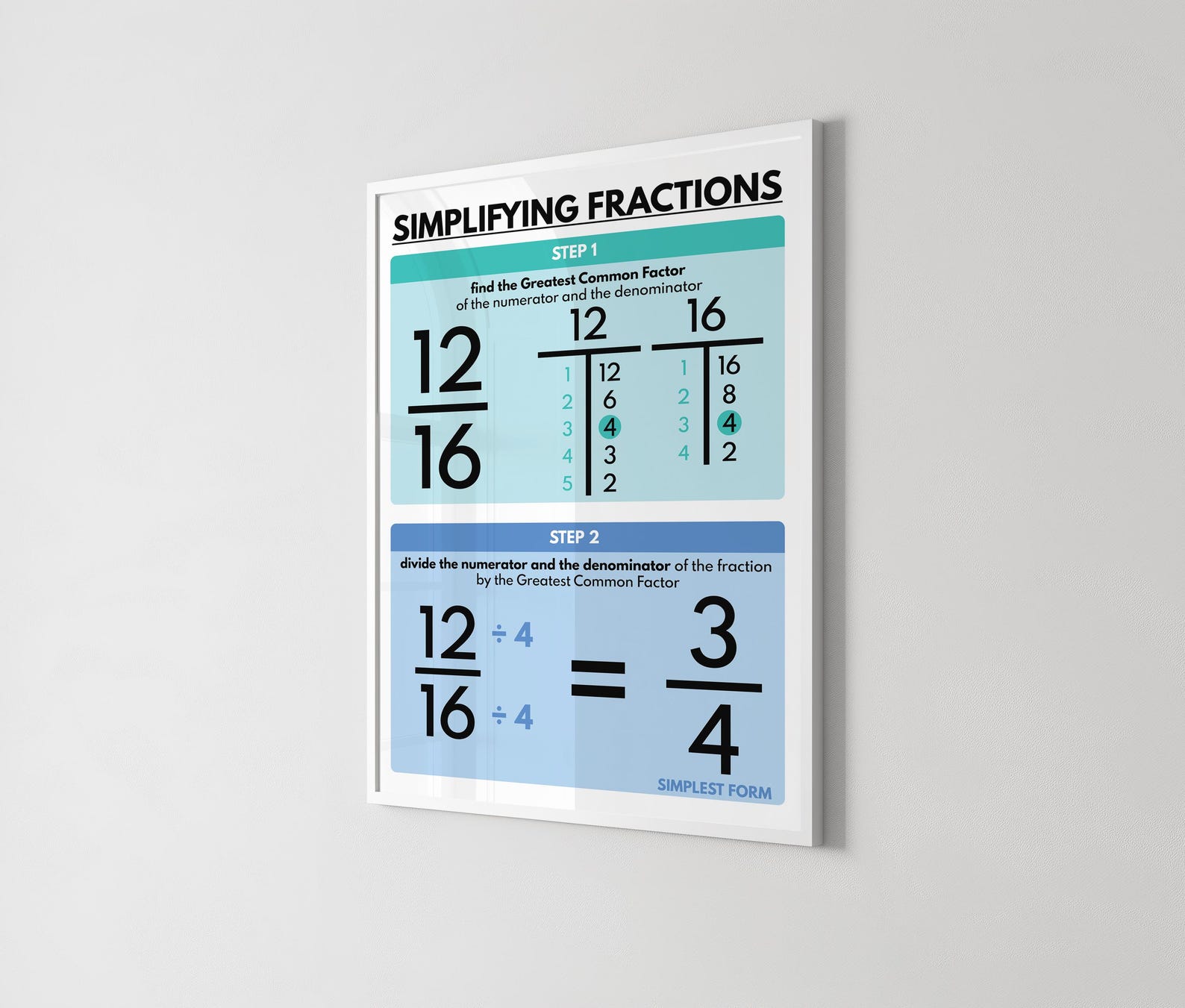 REDUCING FRACTIONS POSTER, Simplifying Fractions, Visual Math Teaching ...