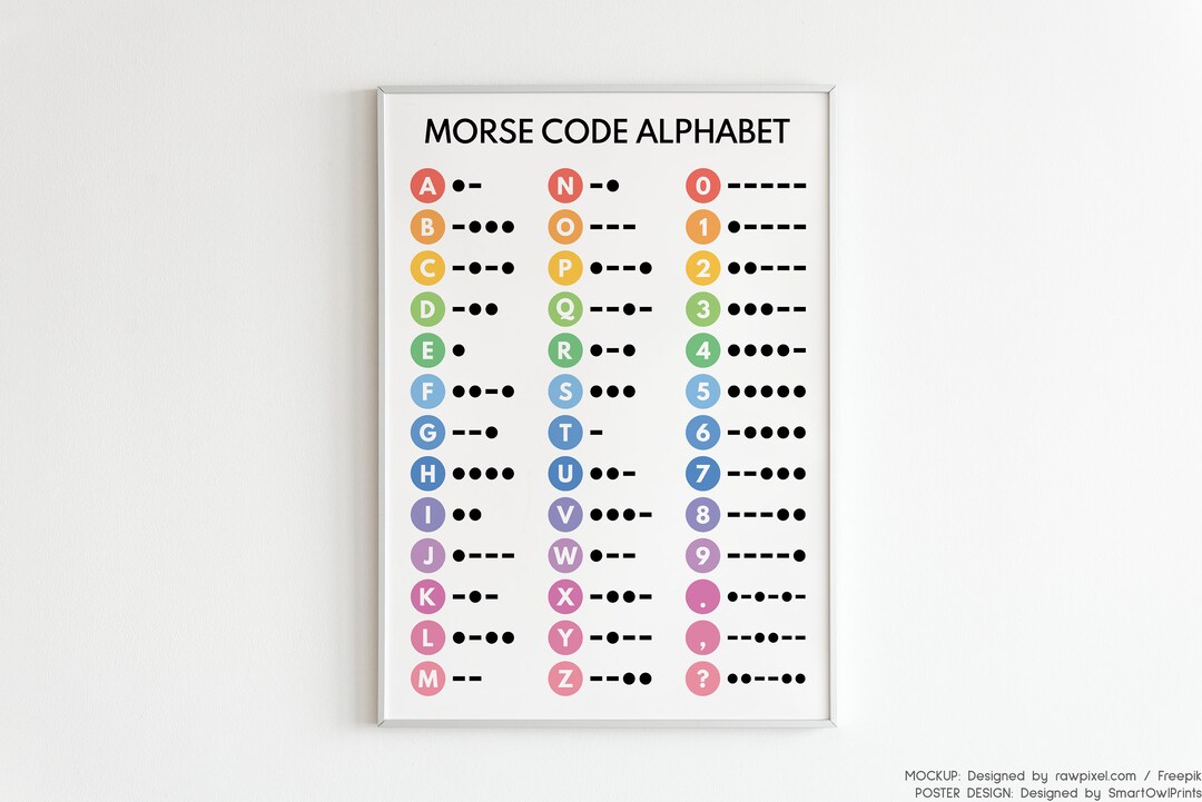 MORSE CODE POSTER Morse Alphabet Chart for Homeschool - Etsy